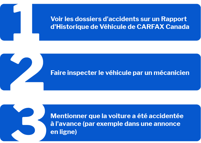 Dans quelle mesure vos clients sont-ils à l'aise d'acheter une voiture ... Dans quelle mesure vos clients sont-ils à l'aise d'acheter une voiture ...